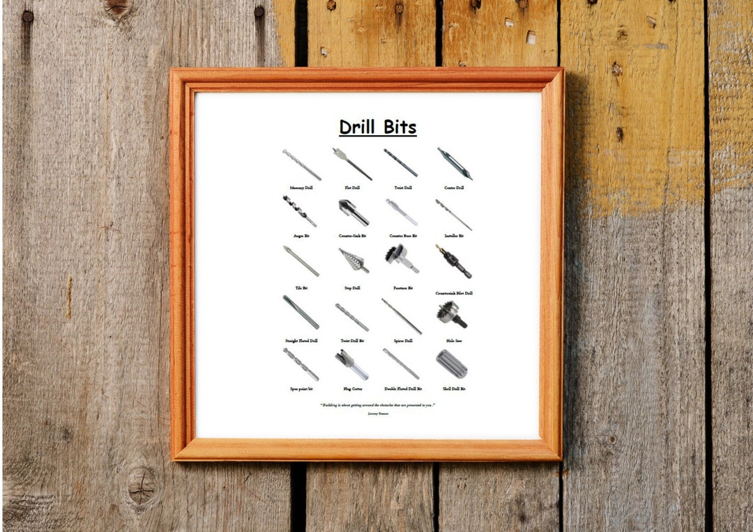 A Handy Digital Download of an Easy to Undersand Pictorial Guide to ...