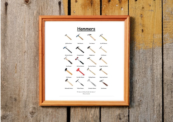 Types Of Hammers With Pictures