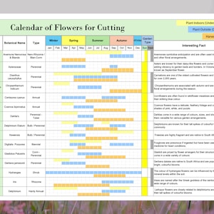 Calendar of British Flowers for Cutting, A4 Size, Gardeners Gift ...