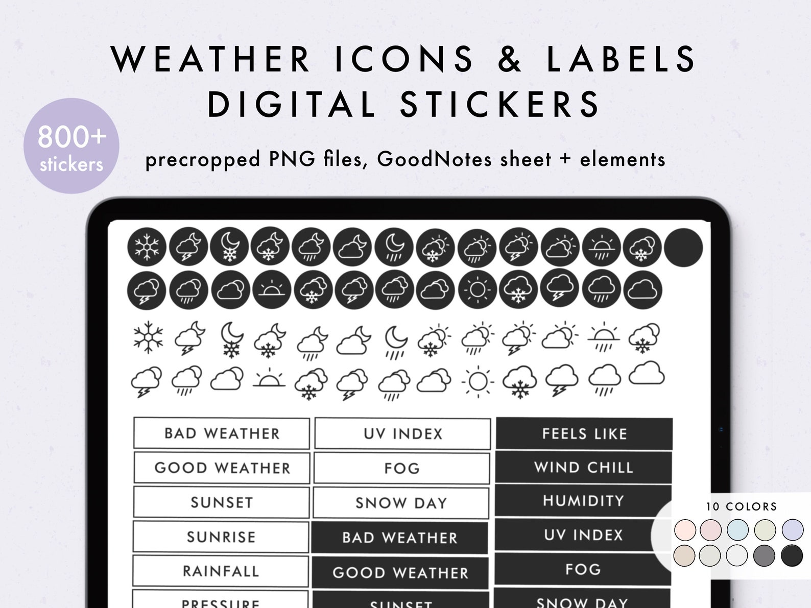 Weather Icons & Labels Digital Stickers Individual Pngs | Etsy