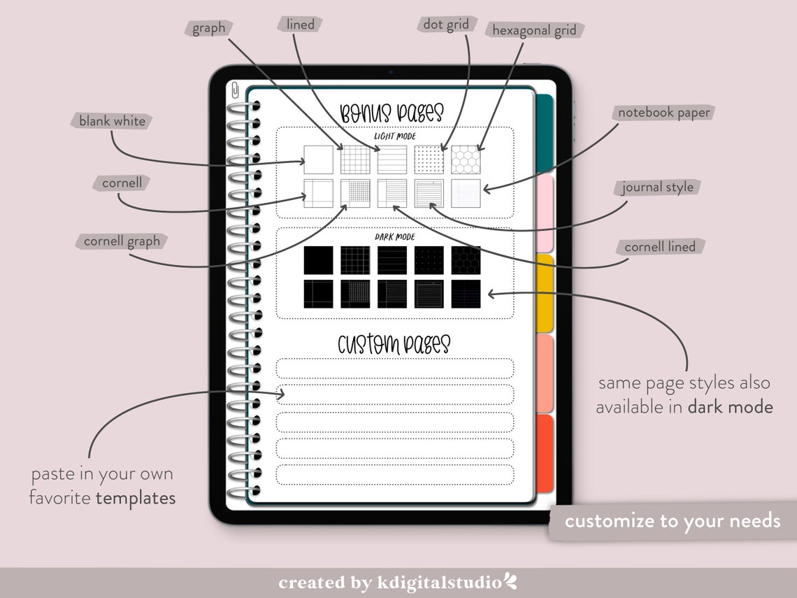 Digital Subject Notebook Set 5 TOTAL NOTEBOOKS 5 7 8 | Etsy