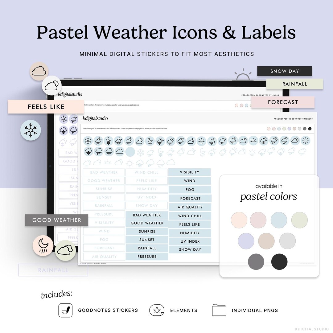 Weather Icons & Labels Digital Stickers, Individual Pngs, Precropped ...
