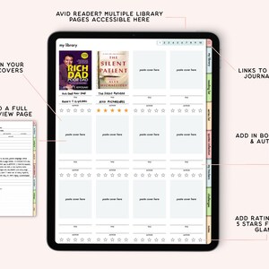 Digital Reading Journal, Digital Reading Planner, Goodnotes Journal ...