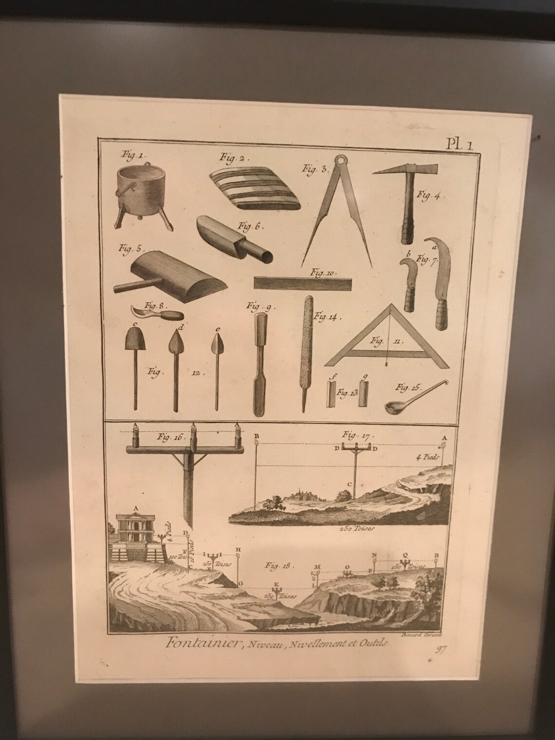 Original Antique Engraving From “encyclopedia” (1751-1776) - Etsy