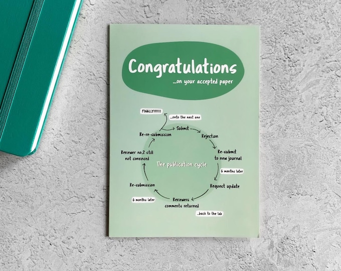 Congratulations - the Publication Cycle Card - Green - Etsy UK