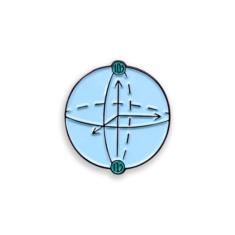 Quantum Pins - Etsy