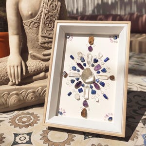 Customized Birth Date Healing Gemstone Crystal Mandala Balance Energy ...
