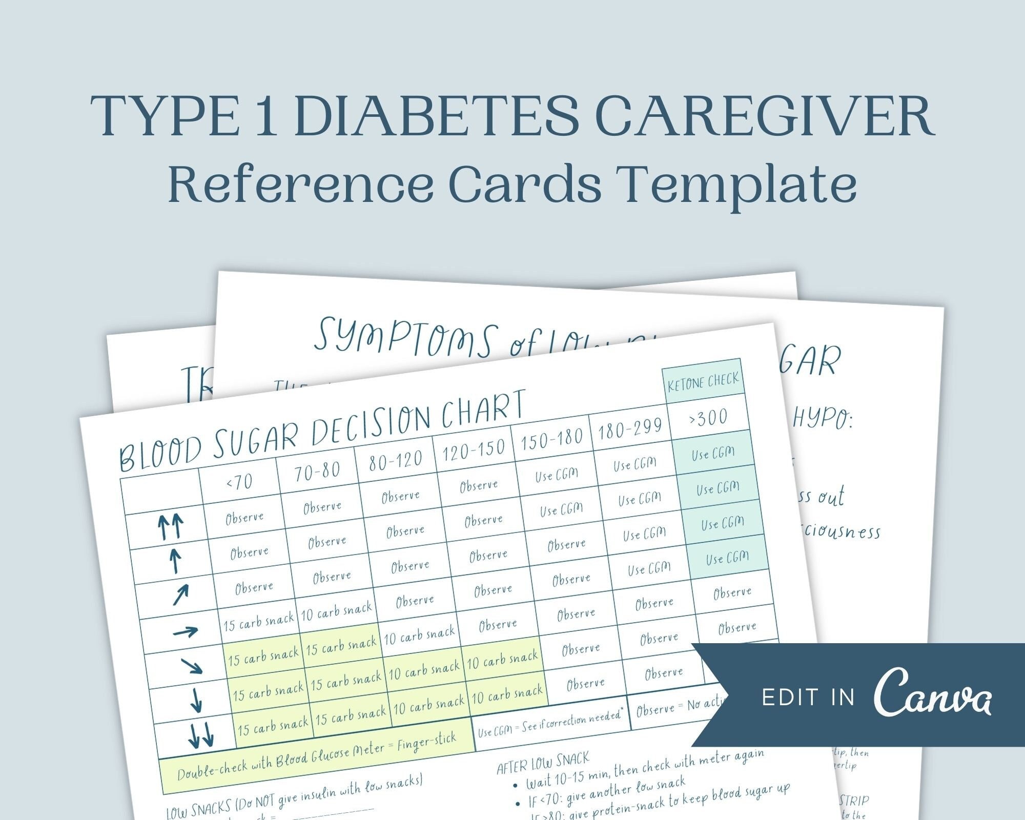 Type 1 Diabetes Caregiver Reference Cards (for Babysitters ...