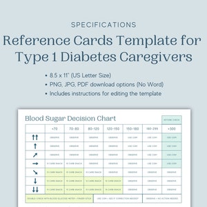 Type 1 Diabetes Caregiver Reference Cards (for Babysitters ...