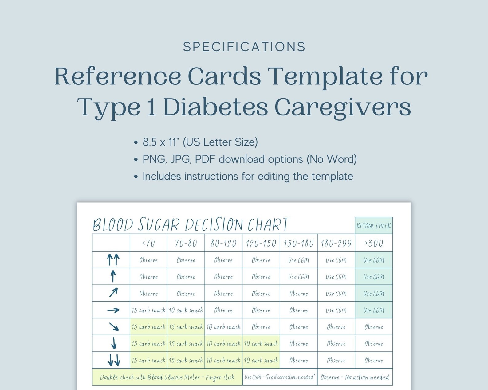 Type 1 Diabetes Caregiver Reference Cards (for Babysitters ...
