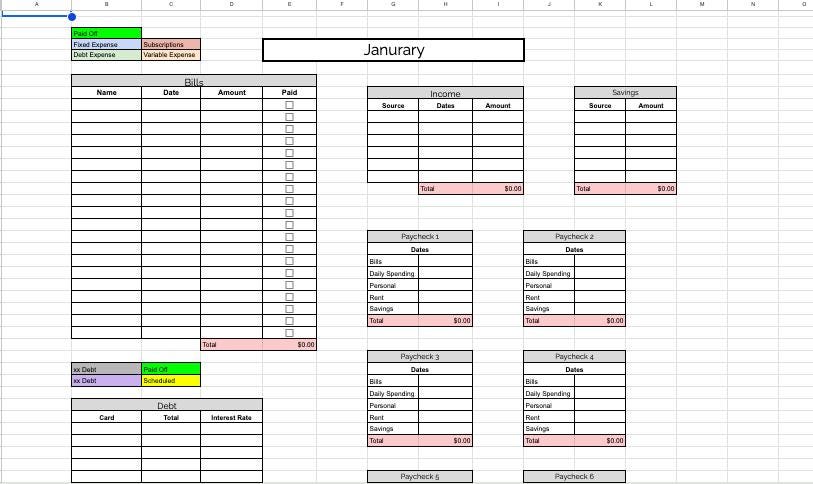 Editable Budget Spreadsheet Template | Google Sheets Budget | Monthly ...