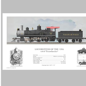 Early Locomotive Prints - Set 2 (profile). Printable Steam Locomotive ...