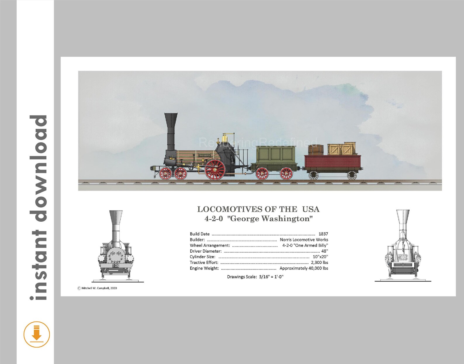 Early Locomotive Prints - Set 1. Printable Steam Locomotive Poster ...
