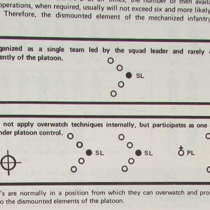 The Rifle Platoon and the Mechanized Infantry Platoon: U.S. - Etsy