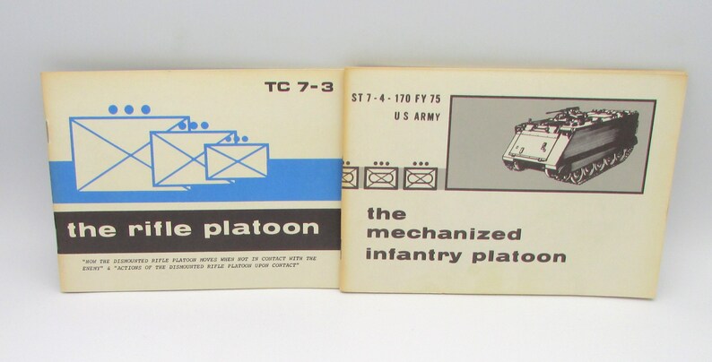 The Rifle Platoon and the Mechanized Infantry Platoon: U.S. - Etsy