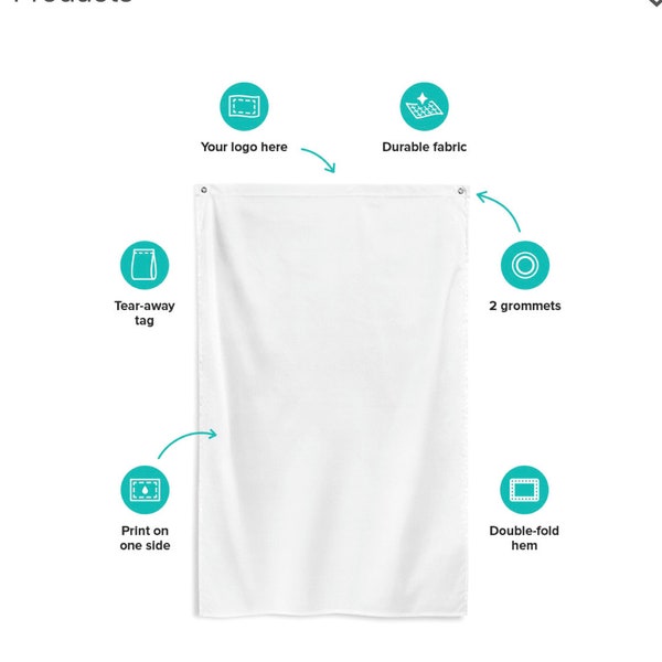 Custom Flag 3x5 - Etsy