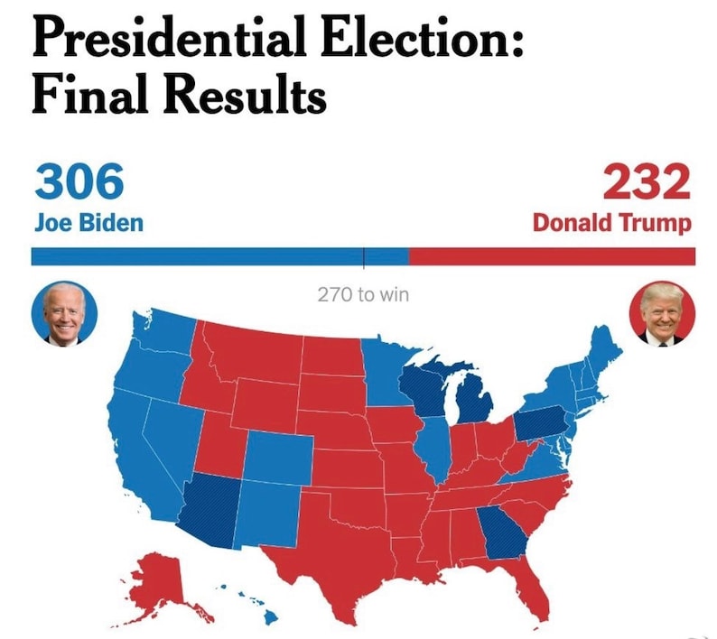 2020 Electoral College Final Results Map Christmas Benelux - Etsy