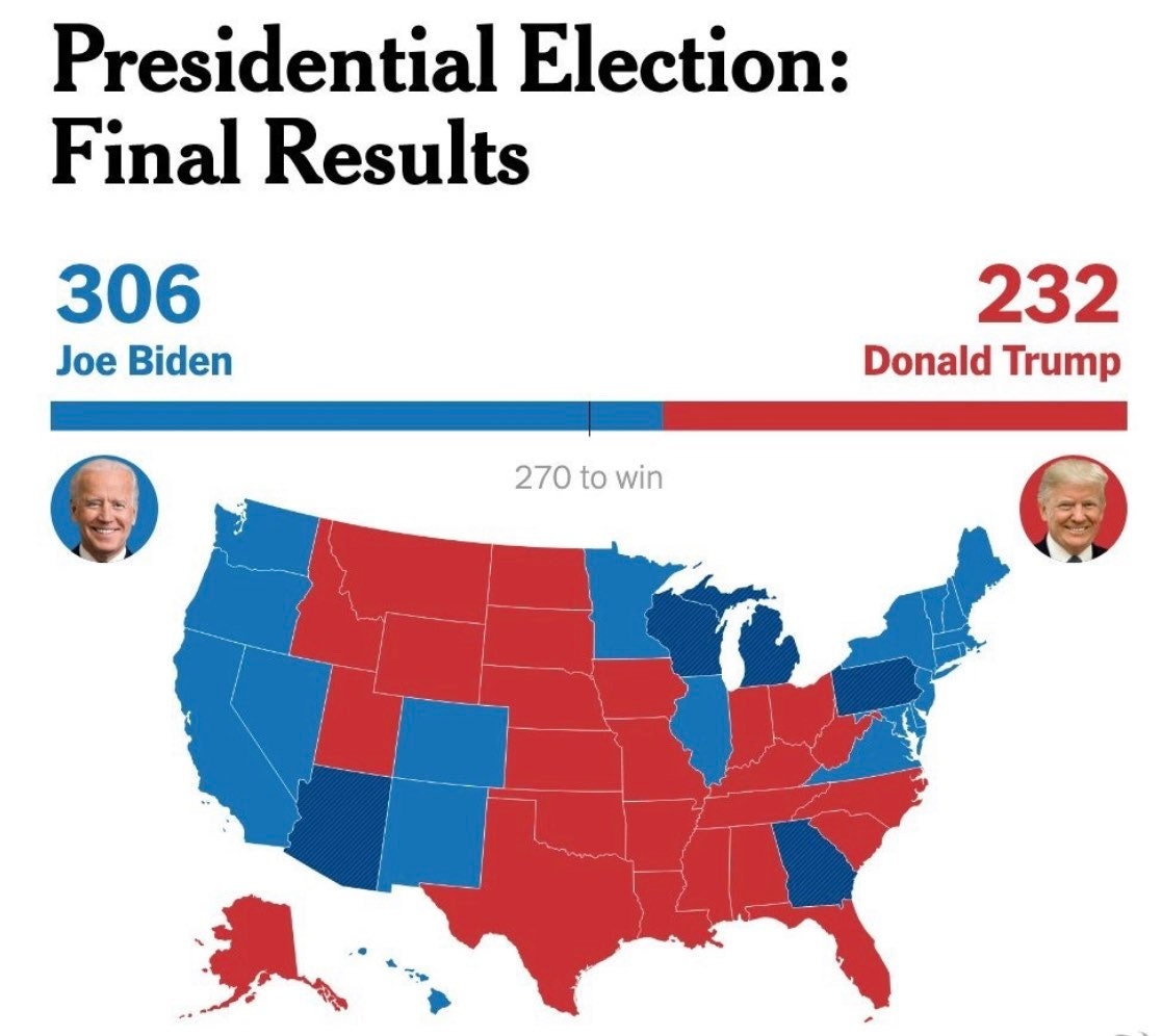 2020 Electoral College Final Results Map Christmas Benelux - Etsy