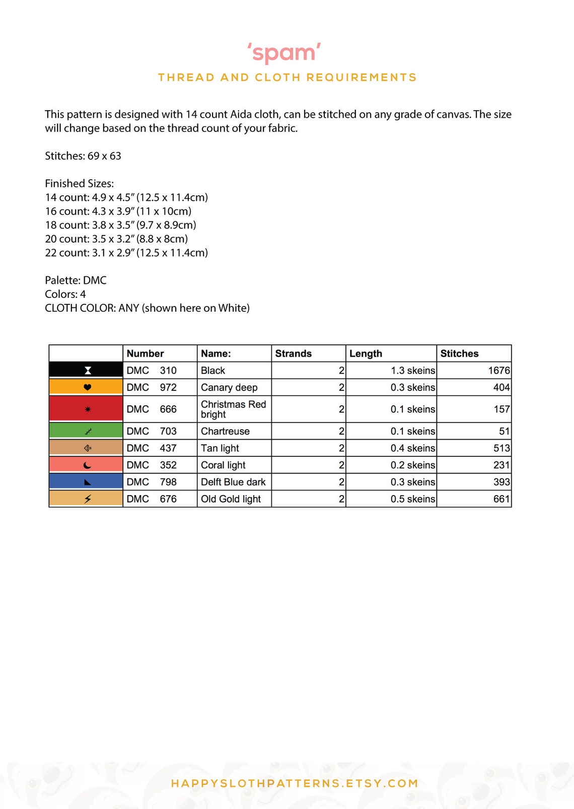 Spam Cross Stitch Pattern Canned Spam Cross Stitch | Etsy