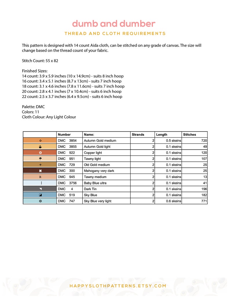 Dumb and Dumber Film Cross Stitch Pattern Putting Out the - Etsy