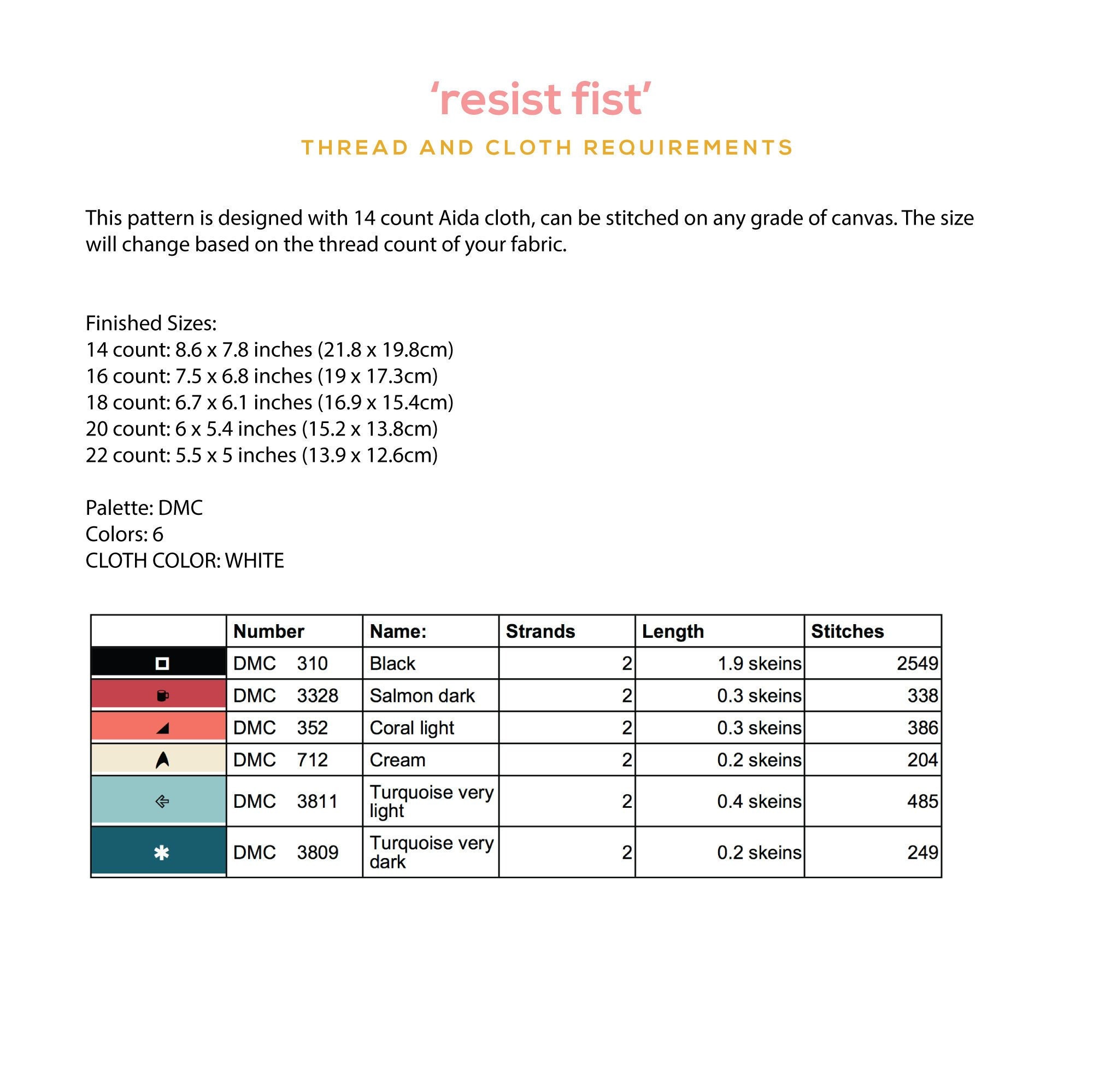 Resist Feminist Cross Stitch Pattern / Pretty Feminist Cross | Etsy