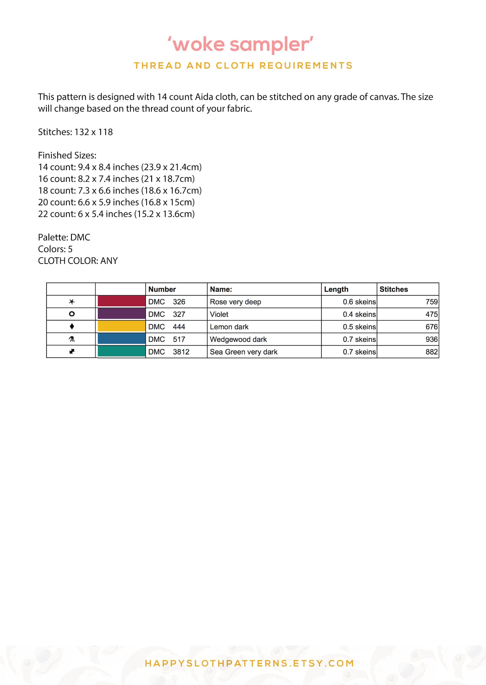 Woke Cross Stitch Sampler Pattern. Feminist Cross Stitch - Etsy