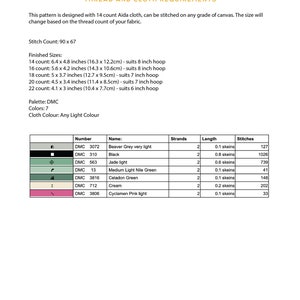 Lovecrafting Cross Stitch Pattern - Cthulhu With a Sewing Machine Cross ...