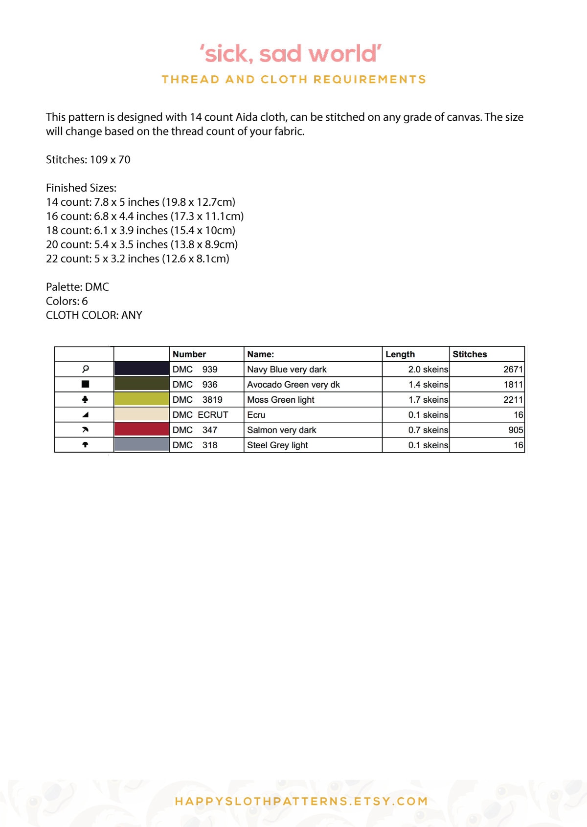 Sick Sad World Cross Stitch Pattern Meme Cross Stitch - Etsy