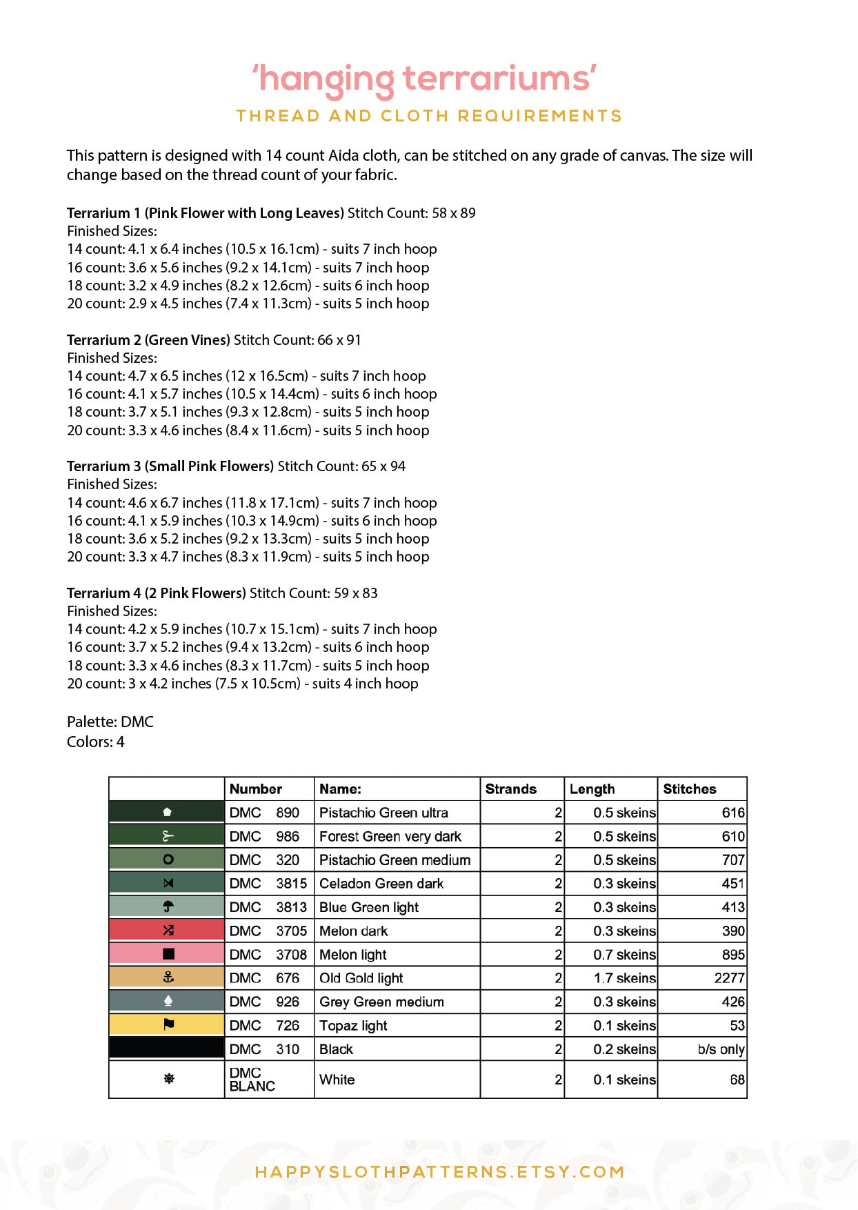 Set of 4 Terrarium Cross Stitch Charts / Hanging Plants Cross - Etsy