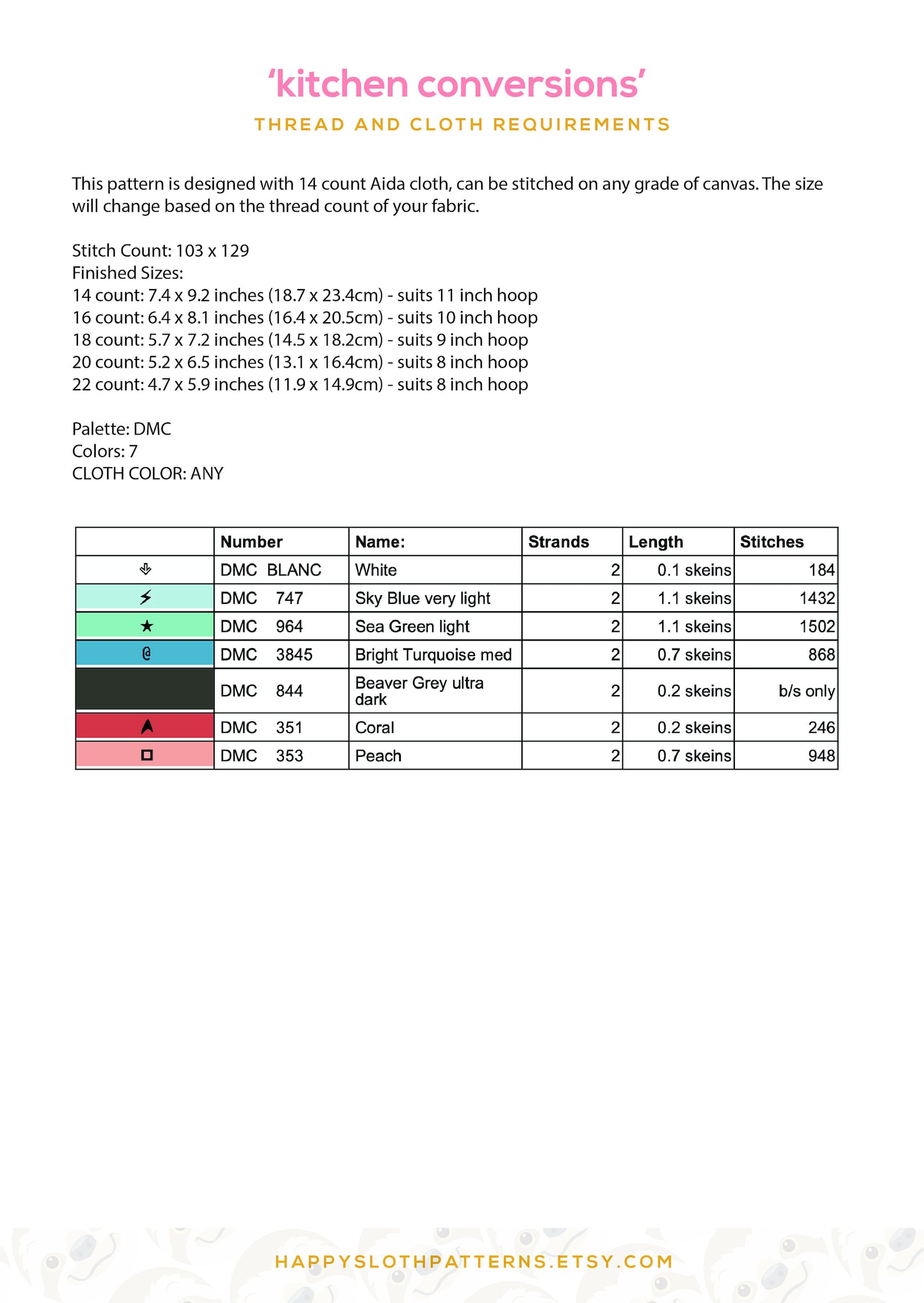 Kitchen Conversions Cross Stitch Pattern: Weight & Volume (digital ...