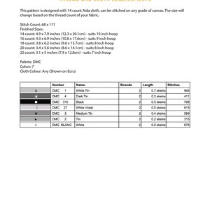 Squirrel David Cross Stitch Pattern: Funny Animal Art (digital Download ...