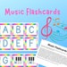 Key Signature Flashcards Piano Lessons Music Lessons Music Flashcards ...