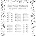 Music Theory Worksheets Homeschool Music Piano Worksheets Music ...