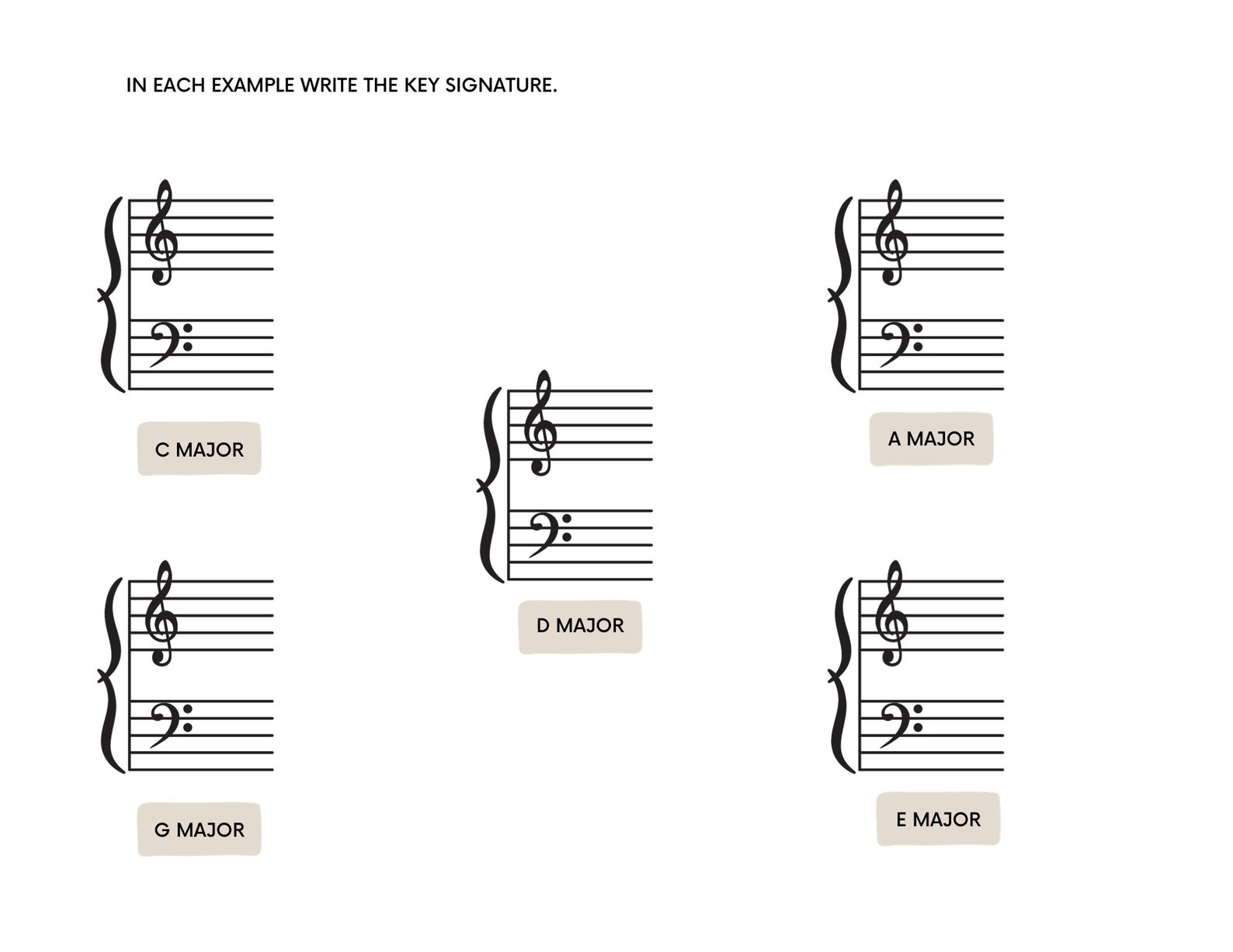 Music Worksheets Piano Lessons Homeschool Worksheets Music Theory Piano ...