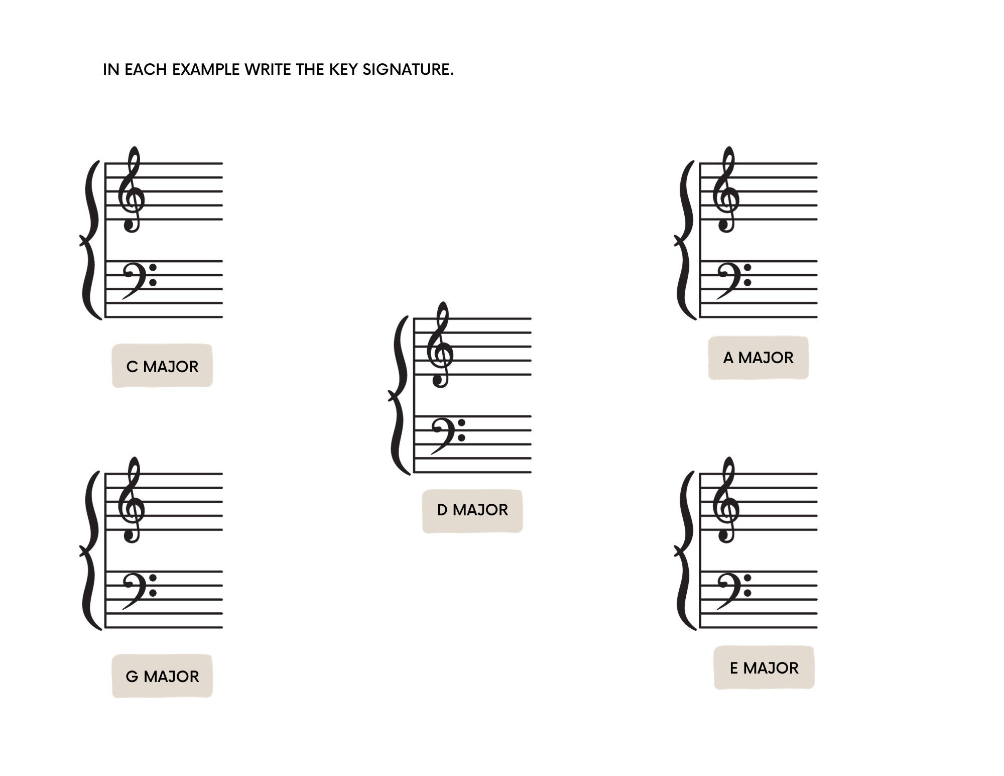 Music Worksheets Piano Lessons Homeschool Worksheets Music Theory Piano ...