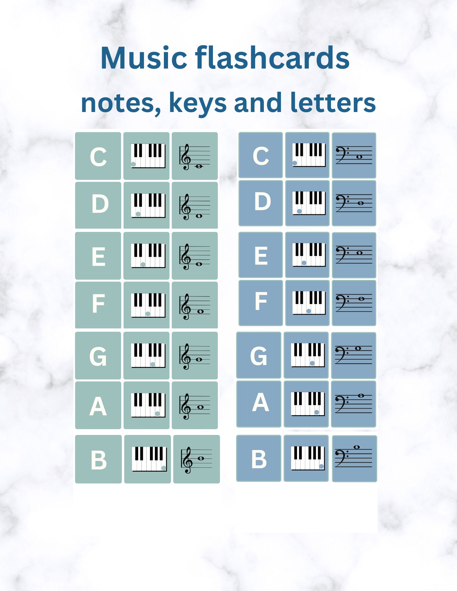 Music Flashcards Piano/music Lessons Piano Teachers Homeschool ...
