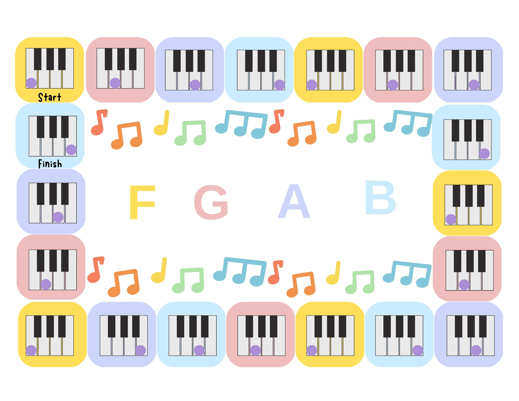 Name That Piano Key Beginning Piano Piano Game Music Theory Game Piano ...