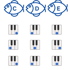 Music Worksheets Homeschool Worksheets Music Education Piano Lessons ...