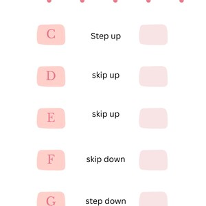 Mother's Day Composition Piano Lesson Activity Music Lesson Homeschool ...