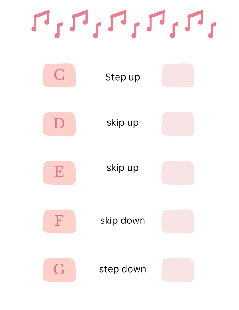 Mother's Day Composition Piano Lesson Activity Music Lesson Homeschool ...