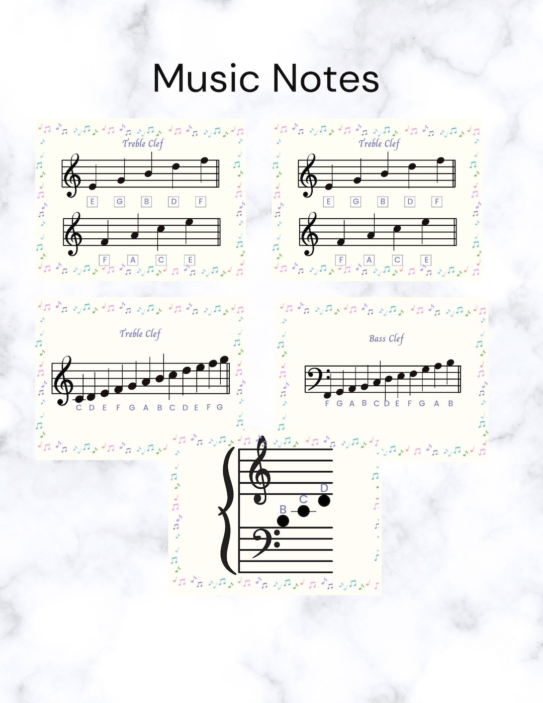 Music Notes Classroom Decor Printable Wall Art - Etsy