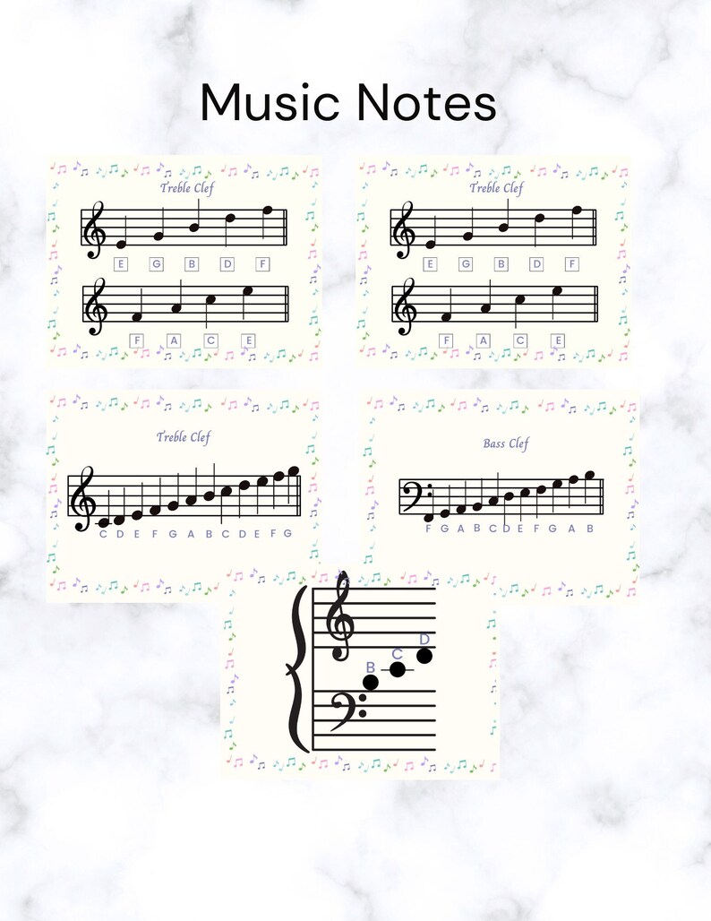Music Notes Classroom Decor Printable Wall Art Homeschool Room Piano ...