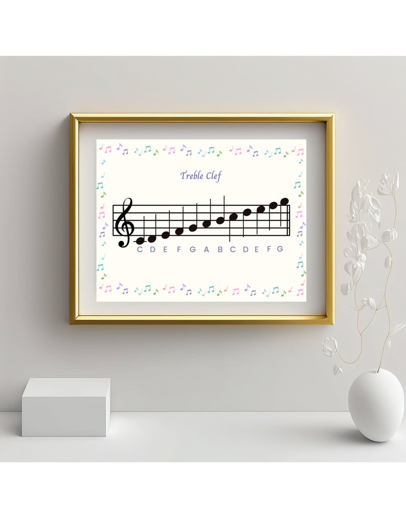 Music Notes Classroom Decor Printable Wall Art Homeschool Room Piano ...