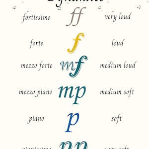 Music Classroom Decor Homeschool Printable Piano Studio Decor Music ...