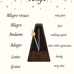 Music Classroom Decor Homeschool Printable Piano Studio Decor Music ...