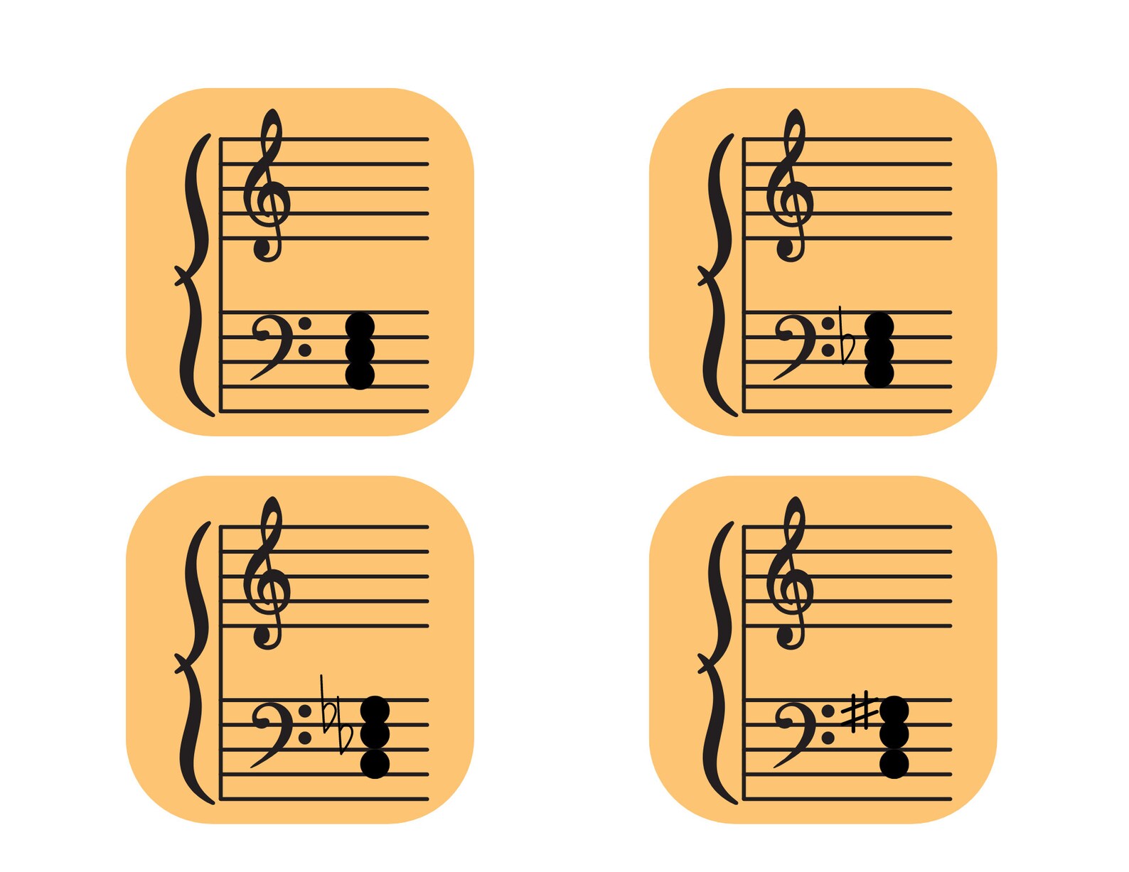 Music Chord Game Music Lessons Piano Lessons Homeschool Group Piano ...