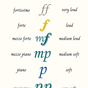 Music Classroom Decor Homeschool Room Piano Studio Decor Music Studio ...