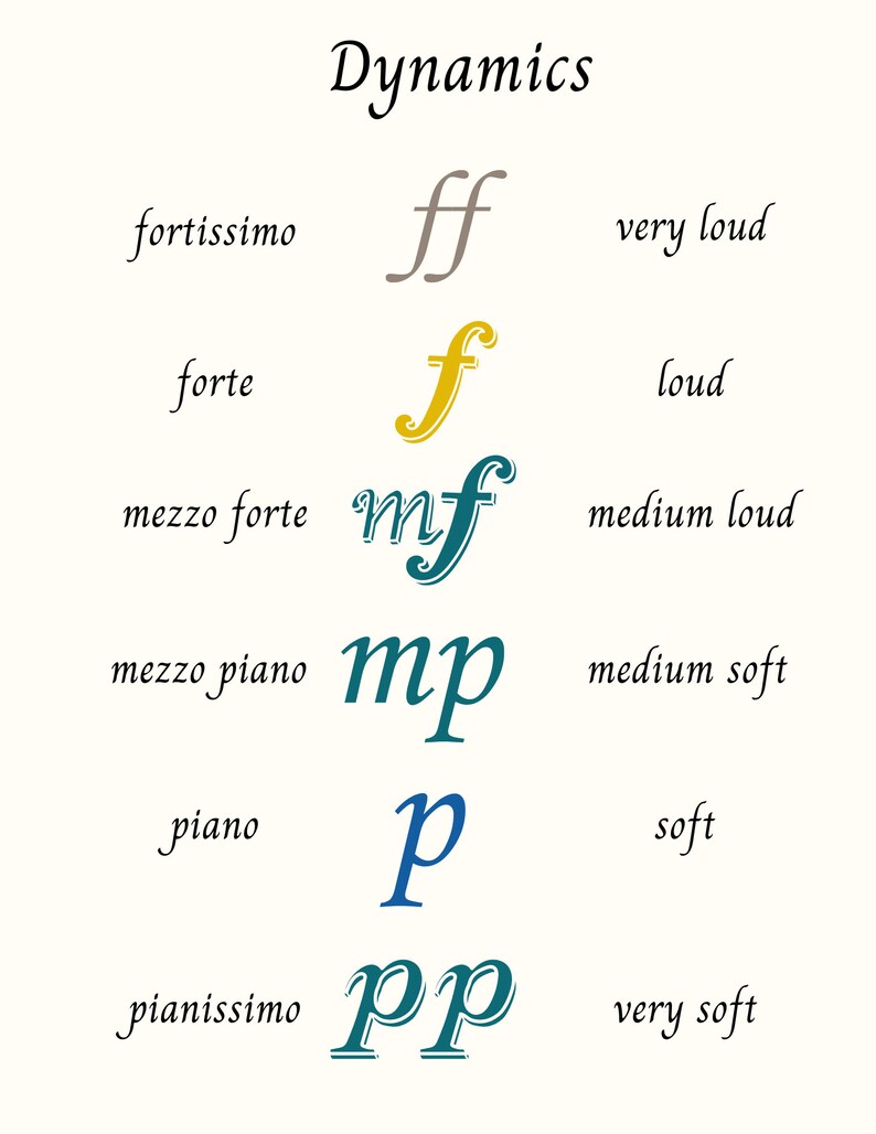 Music Classroom Decor Homeschool Room Piano Studio Decor Music Studio ...