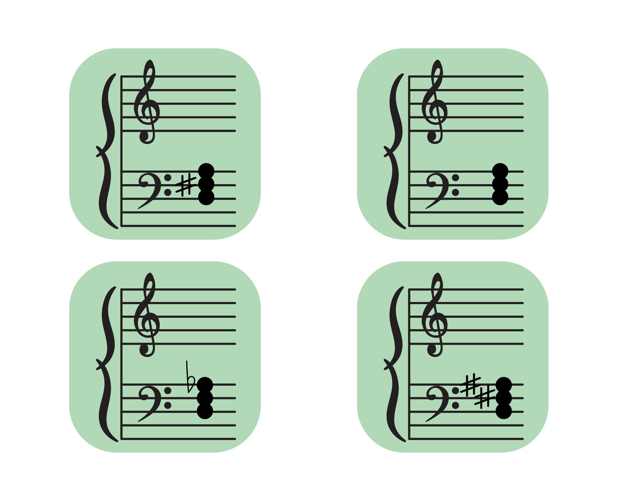 Music Chord Game Music Lessons Piano Lessons Homeschool Group Piano ...