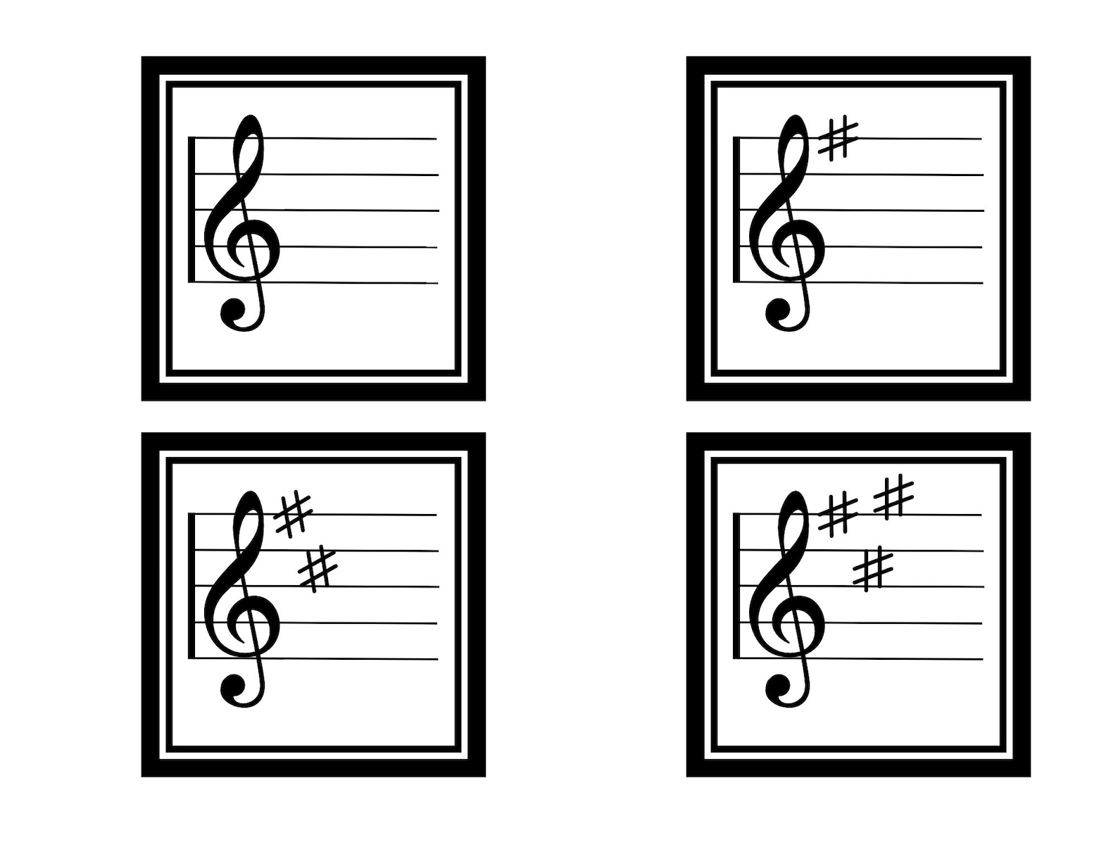 Key Signature Flashcards Piano Lessons Music Lessons Music Flashcards ...